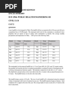 2020 Landfill Capacity Calculation Work Sheet | PDF | Tonnage | Landfill