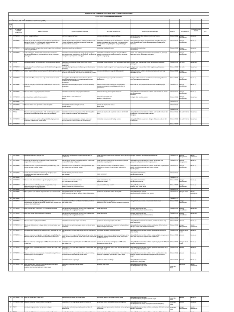 PPS UKP Fix Print | PDF