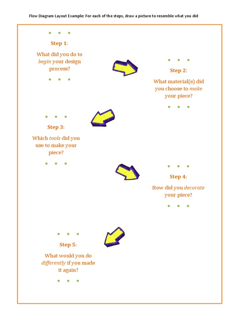Evaluation - Flow Diagram Example Sheet | PDF | Business Process
