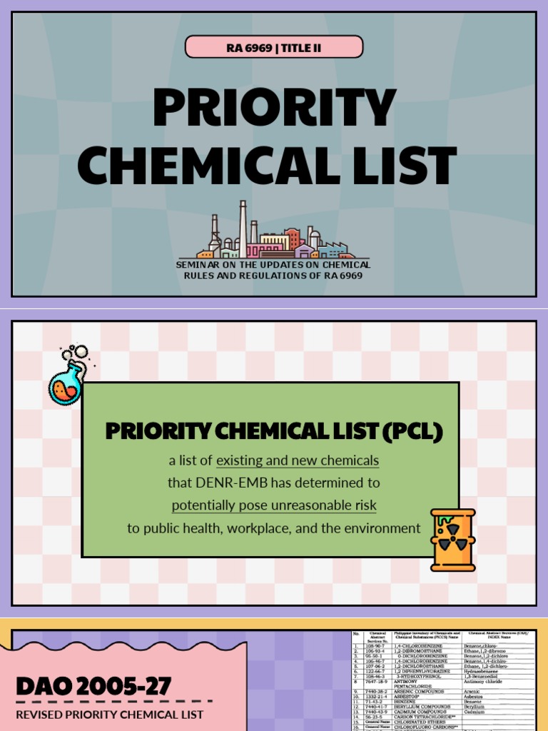 Chemical List Priority: Ra 6969 - Title Ii | PDF | Chemical Substances ...