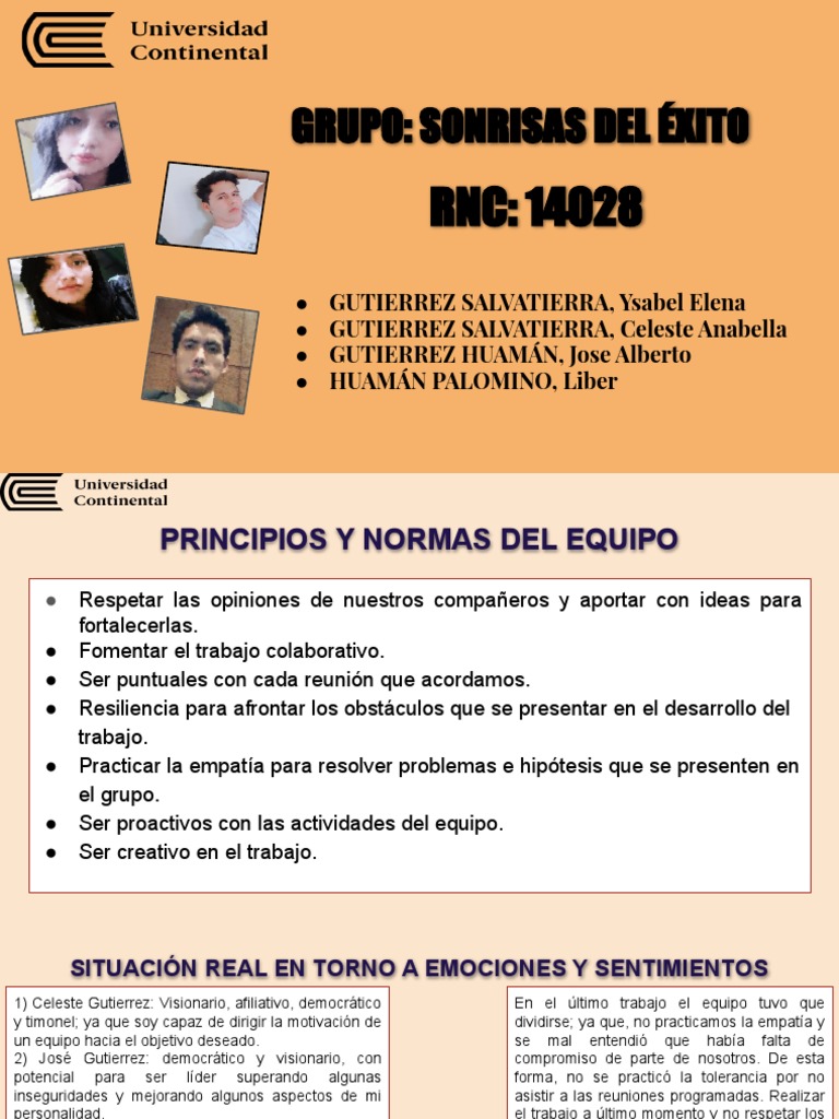 PA3 - Laboratorio de Innovación | PDF | Las emociones | Liderazgo