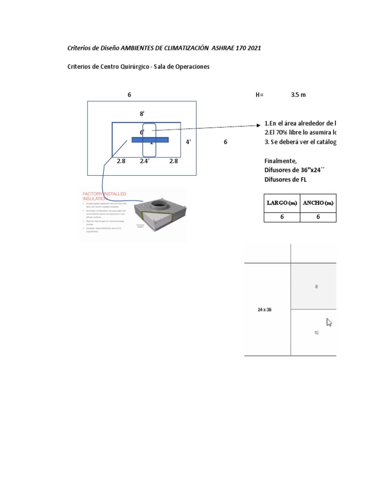 Criterios ASHRAE 170 para Climatización | PDF