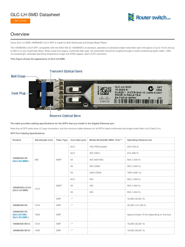 GLC LH SMD Datasheet | PDF | Optics | Computing