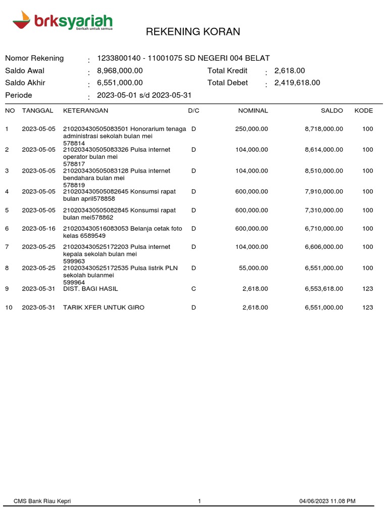 Lap Cetak Rekening Koran 1233800140 2023 5 | PDF