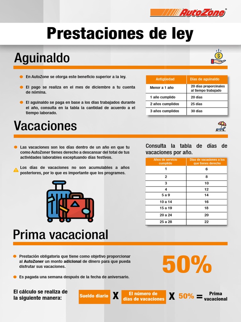 Prestaciones de leyes | PDF