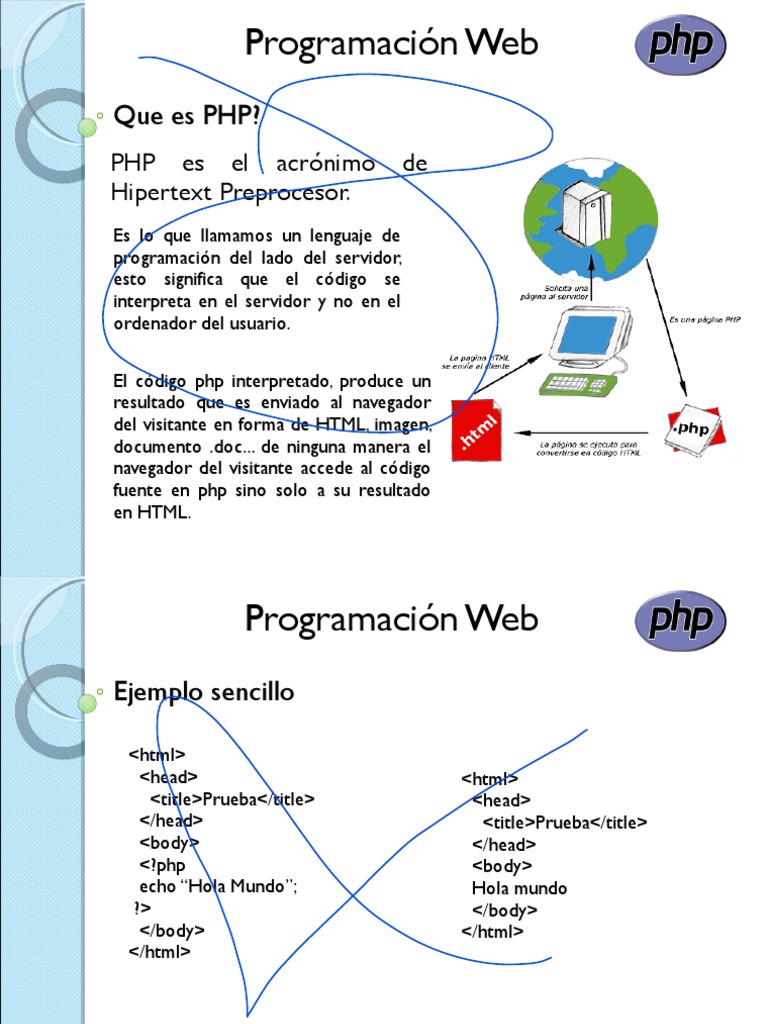 Programacion Web Php Pdf Php Lenguaje De Programación 