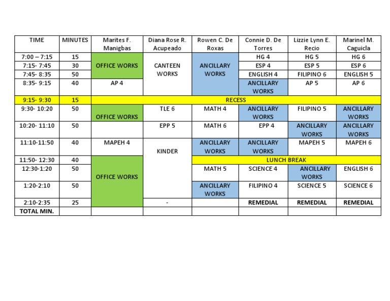 Daily Class Schedule and Activities | PDF