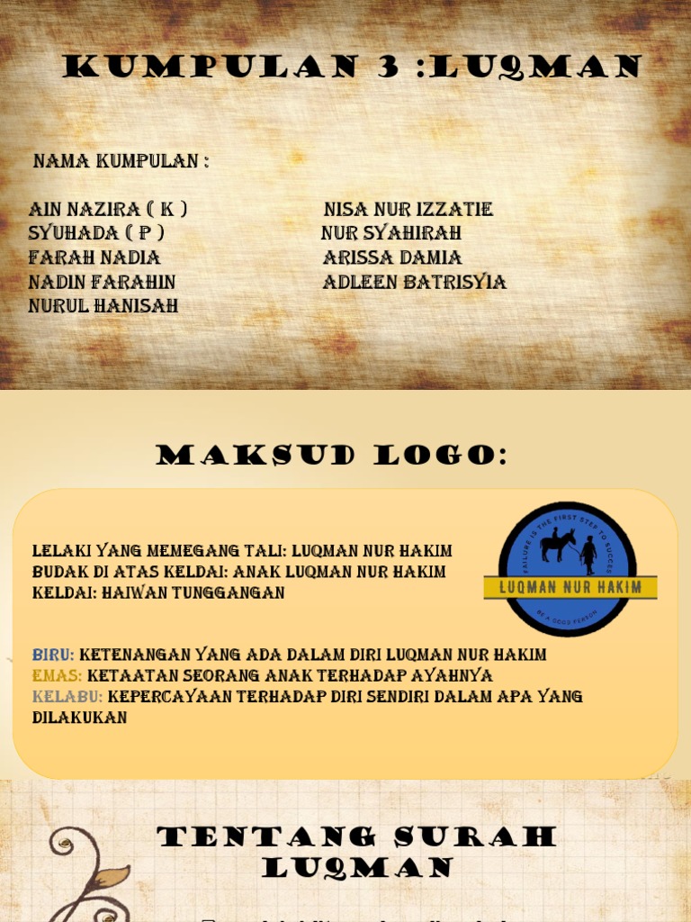 Kumpulan 3 Luqman Nur Hakim | PDF