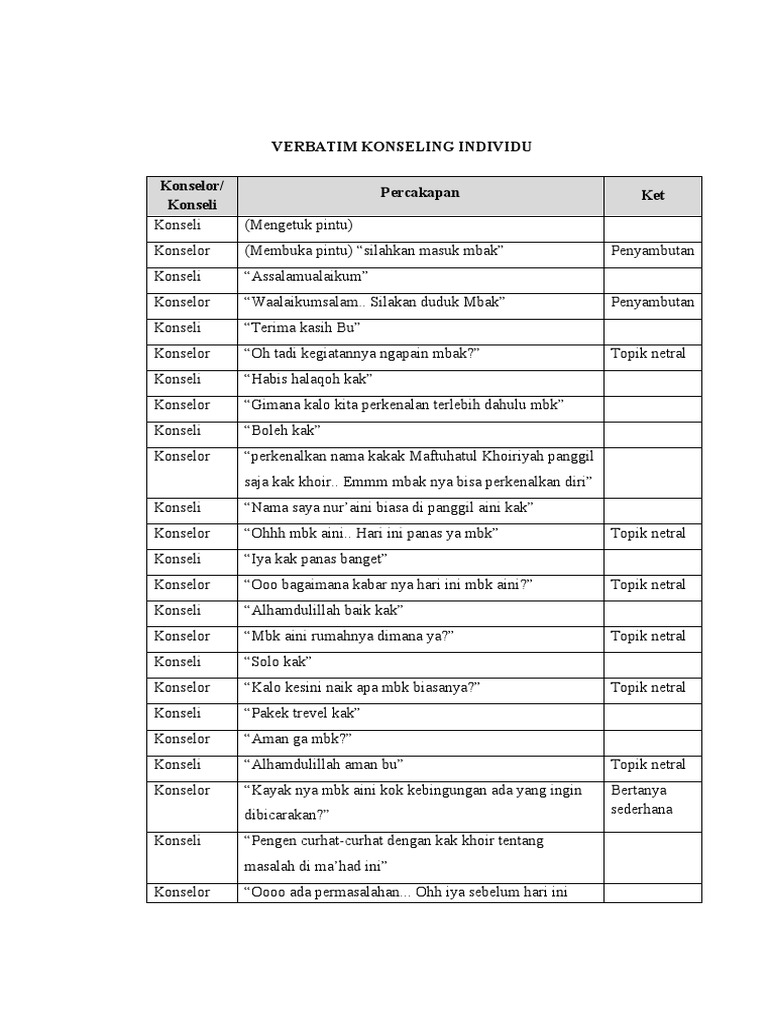 Verbatim Konseling Individu | PDF