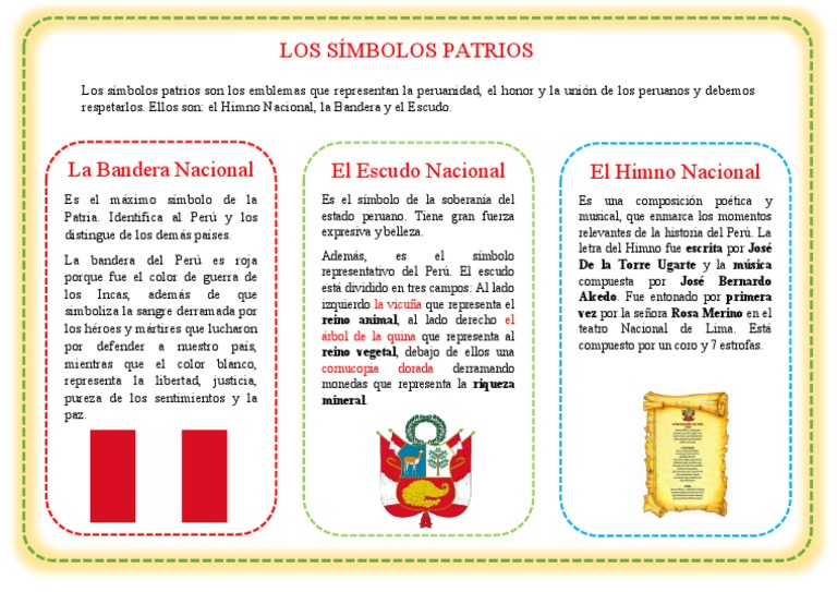 lectura los símbolos patrios | PDF