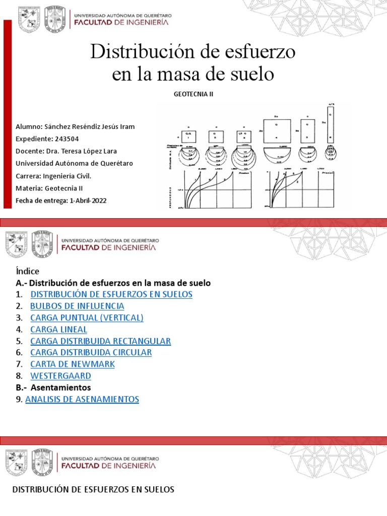 Esfuerzos en Suelos: Guía Práctica | PDF | Matemáticas | Geometría