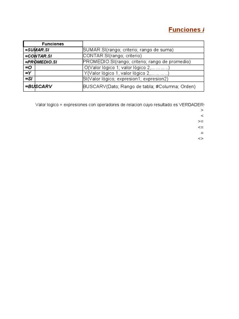 Funciones Avanzadas en Excel | PDF