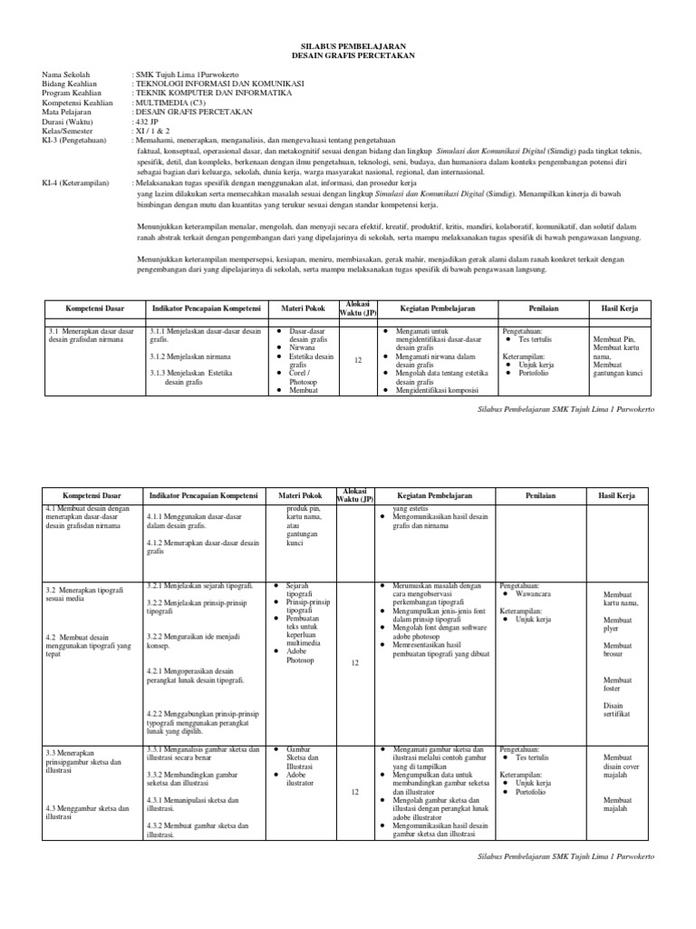 Silabus DESAIN GRAFIS PERCETAKAN | PDF