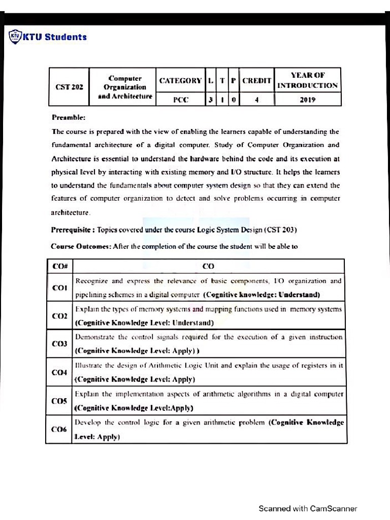Coa Ktu Syllabus Pdf