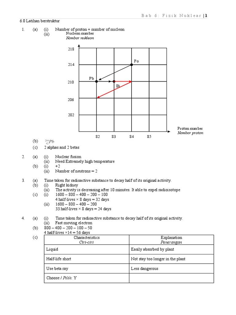6.0 Fizik Nuklear (Struktur) - Skema | PDF | Atomic Nucleus | Neutron