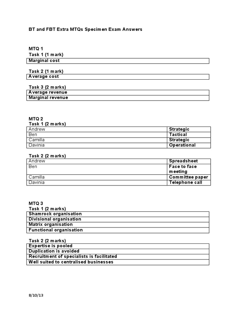 BT and FBT Extra MTQs exam answers | PDF