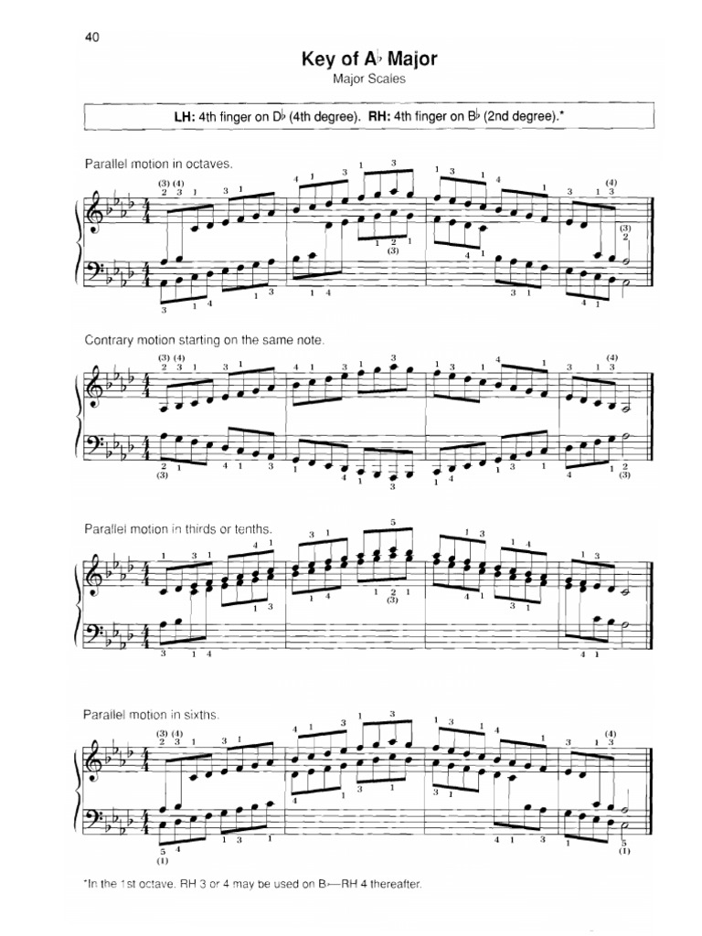 Escala y Arpegio de La Bemol Mayor | PDF