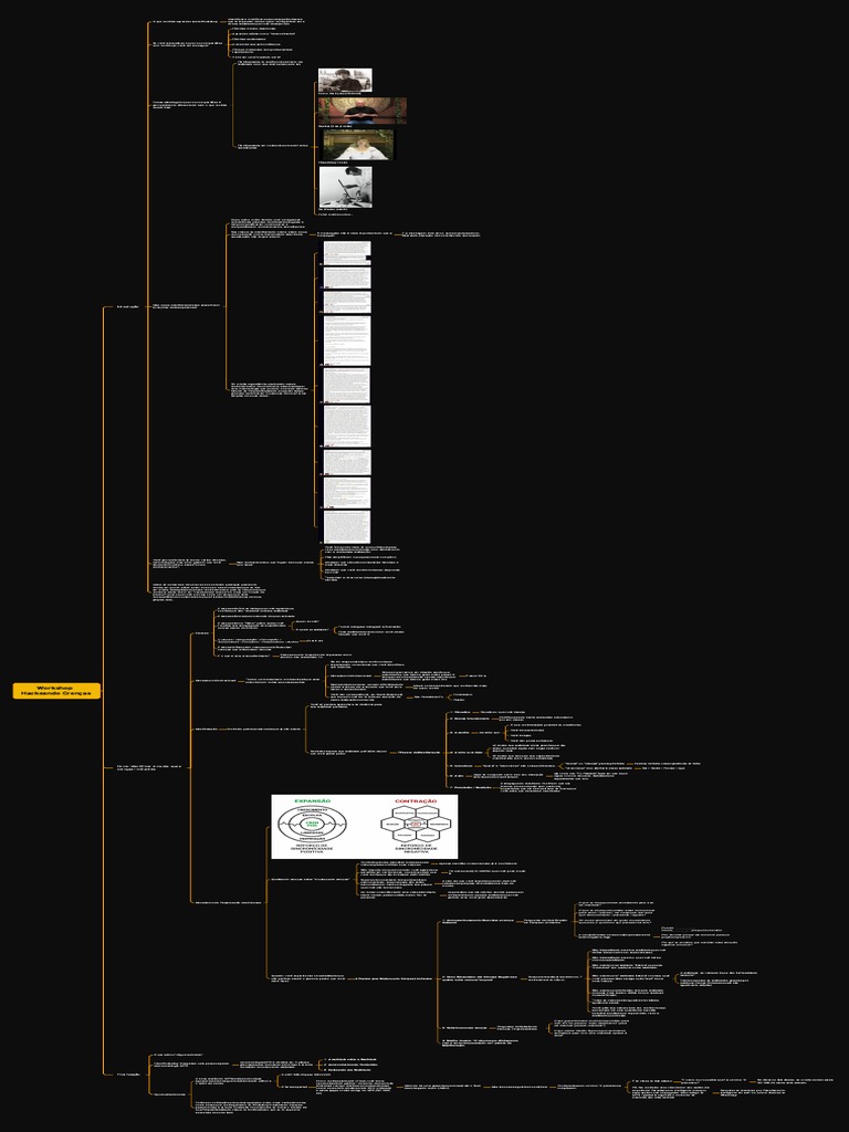 Mapa Mental Workshop Hackeando Crencas | PDF