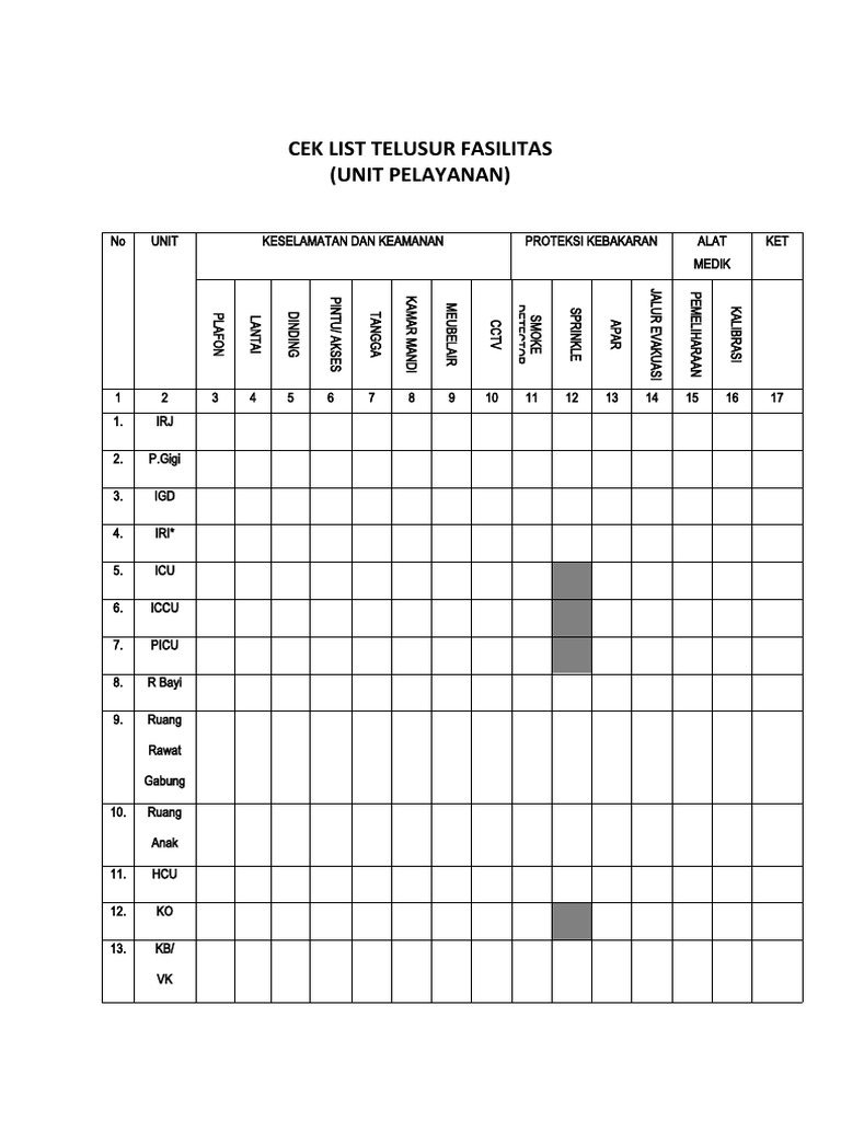 Checklist Telusur Fasilitas | PDF