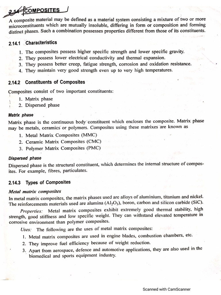 Glossary Of Composite Terms Pdf