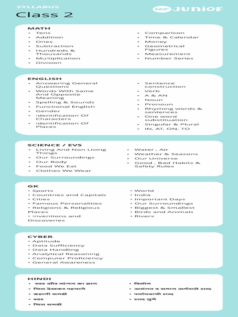 NOF Junior Olympiad Syllabus For Class 2, Grade 2 | PDF