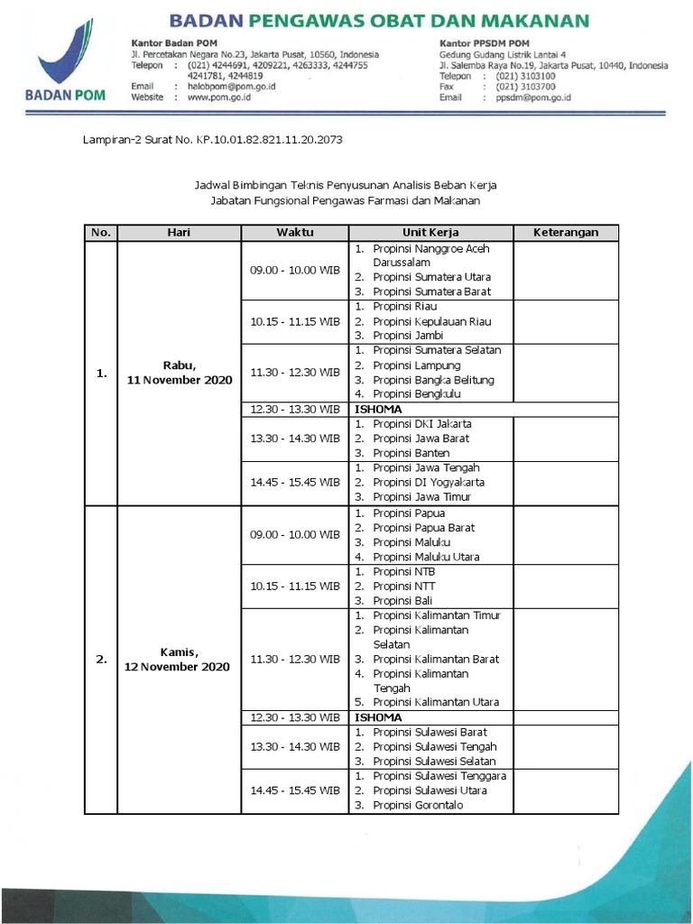 Jadwal Pelaksanaan Bimtek JF-PFM 2020 | PDF