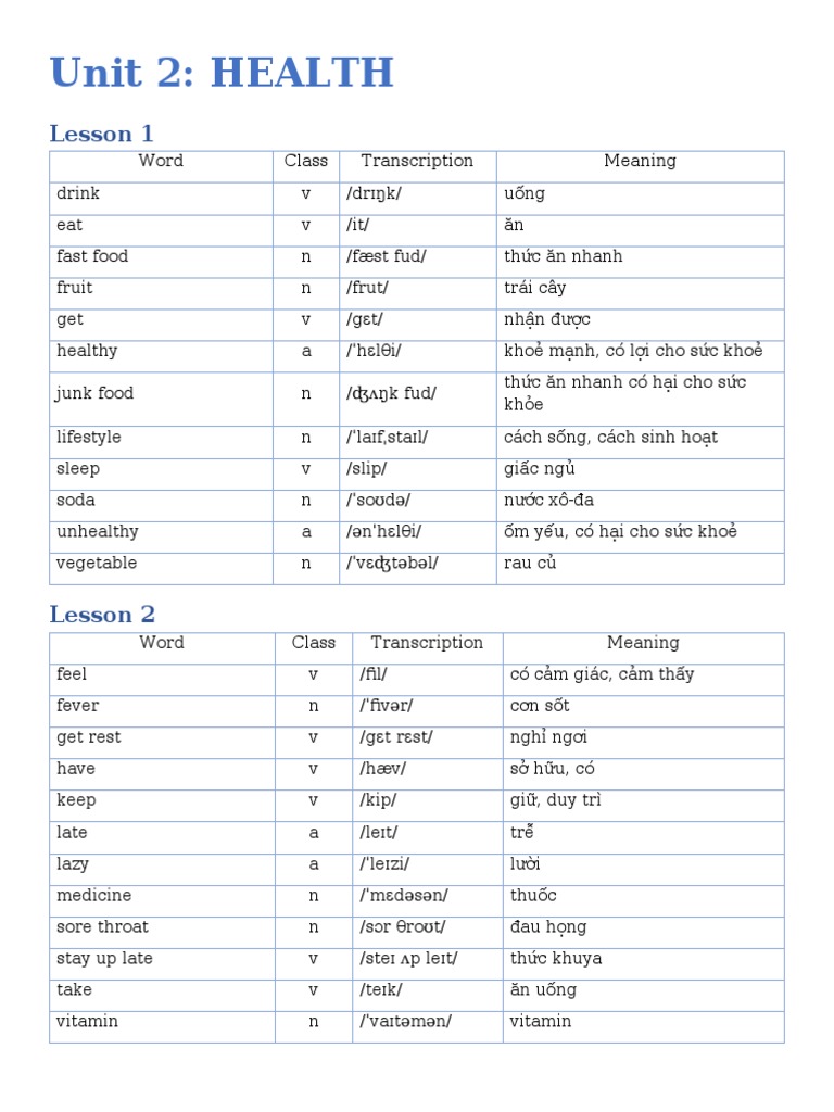 T V NG I Learn Smart World 7 Unit 2 | PDF