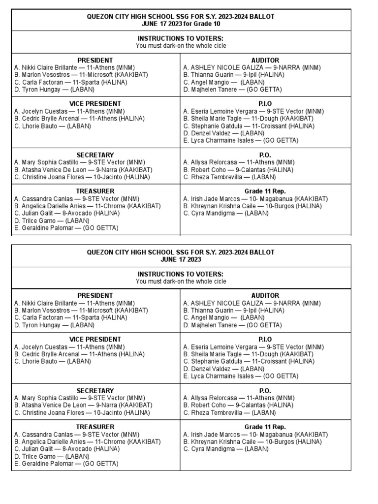 QCHS Ballot For gr10 | PDF