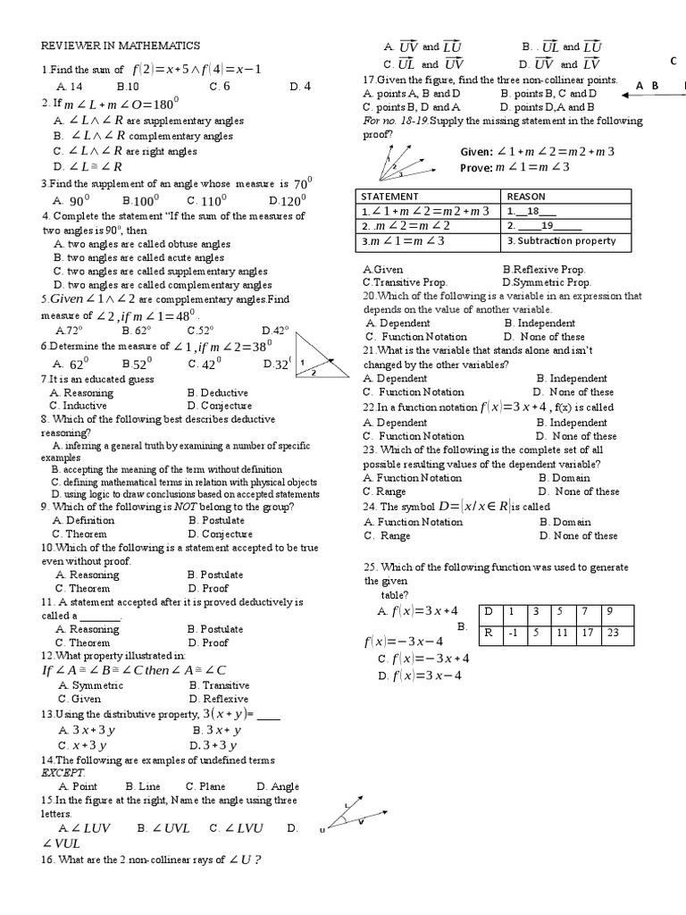 Reviewer in Mathematics | PDF | Function (Mathematics) | Deductive Reasoning