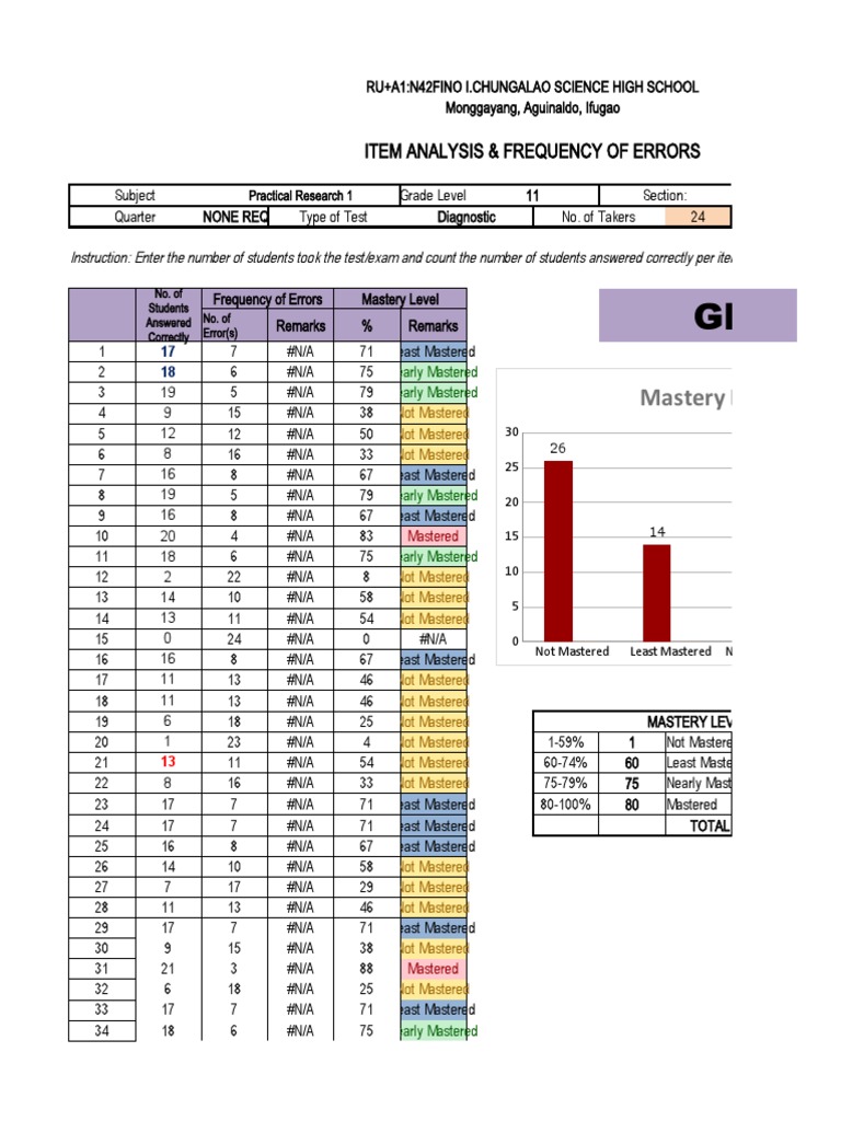 Gathered Data Results | PDF | Data Collection | Observation