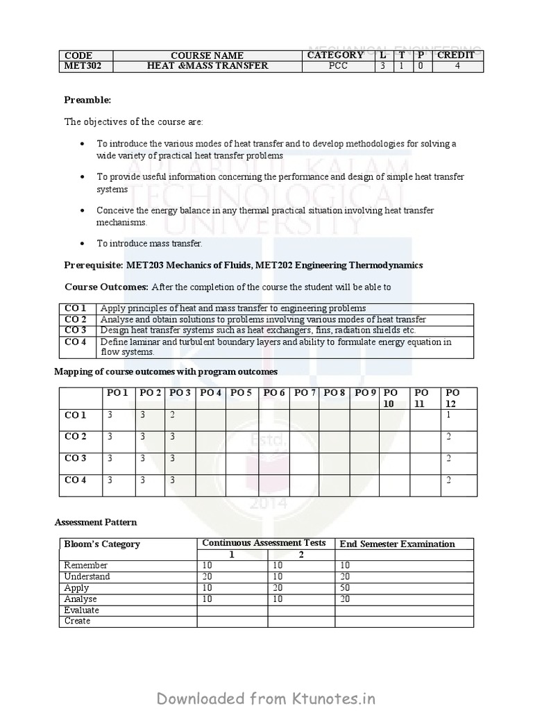 Heat & Mass Transfer | Download Free PDF | Heat Transfer | Fluid Dynamics
