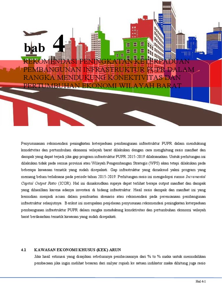 BPIW-2019_Eksum_BAB 4-REKOMENDASI PENYUSUNAN INFRASTRUKTUR PUPR WILAYAH ...