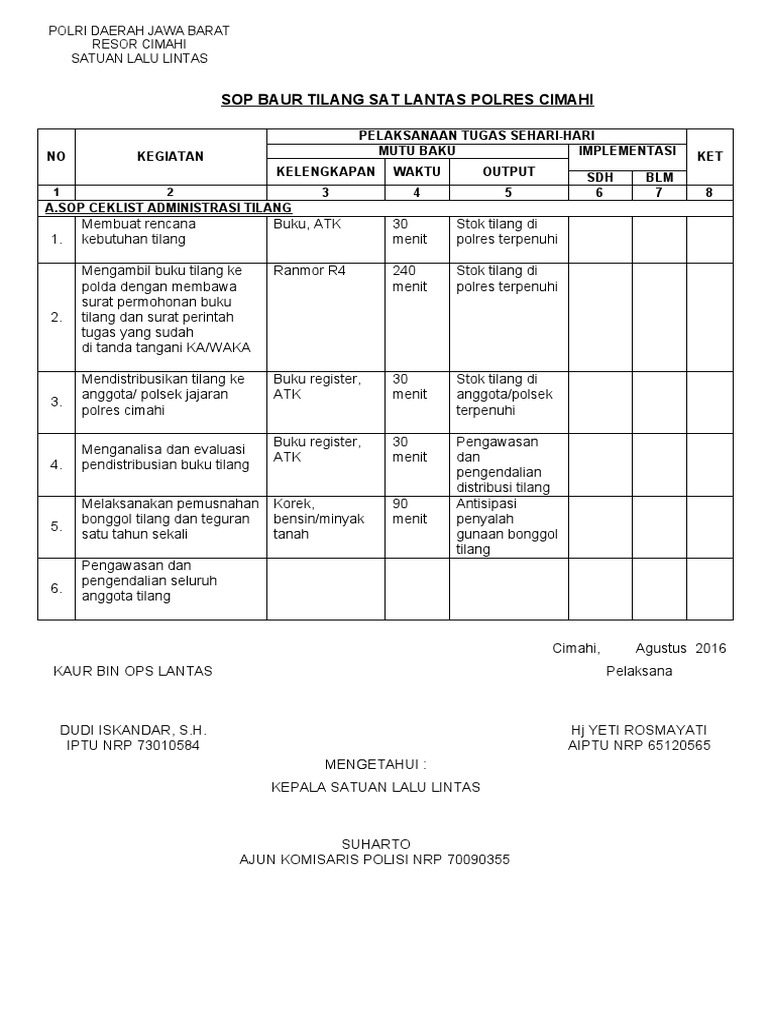 Sop Ceklis Baur Tilang 2016 | PDF