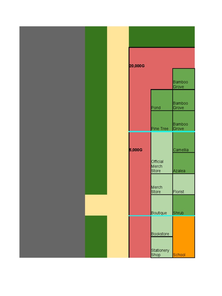 Basketball Club Story Map Layout Improved | PDF