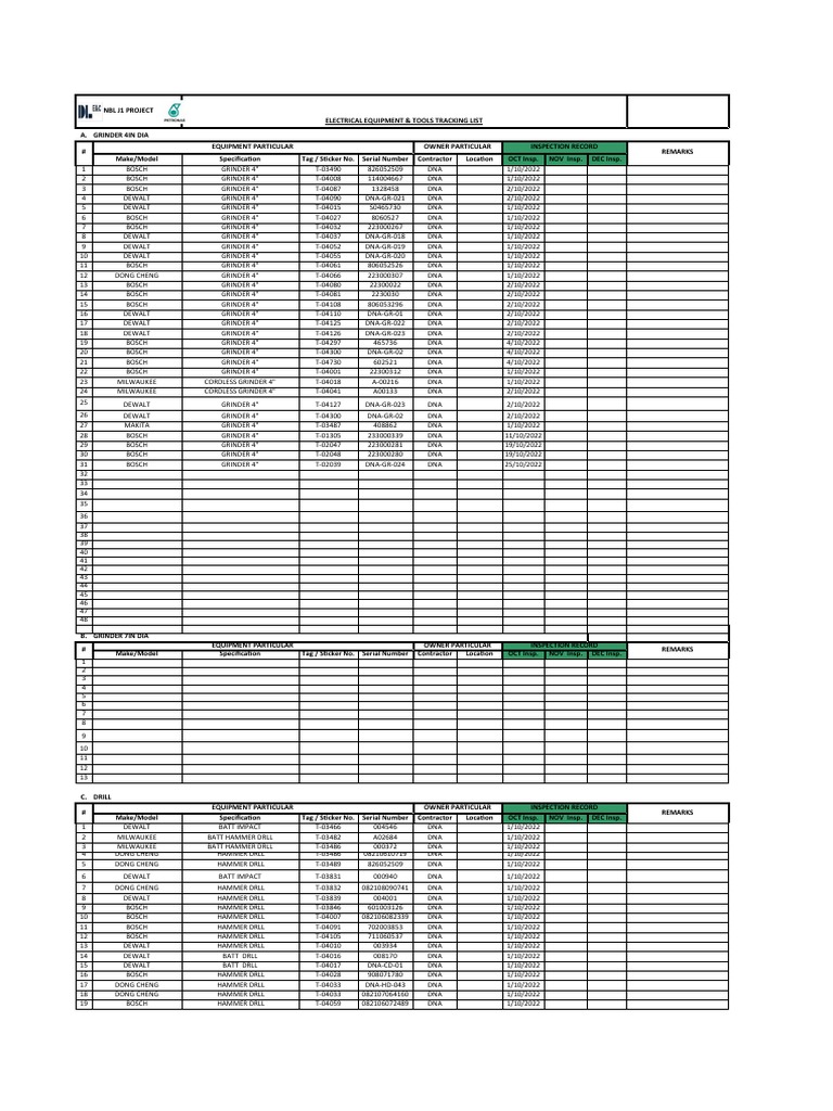 Dna Power Tools Register-Oct - Nov - Dec | PDF | Drill | Power Supply