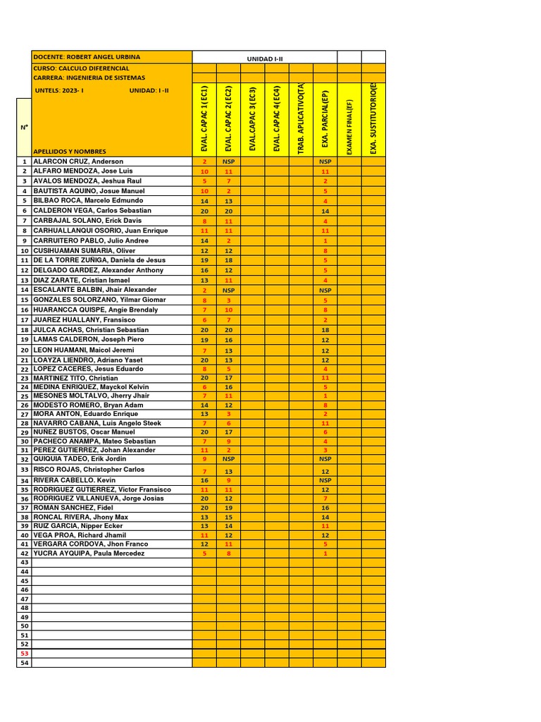 00453621238is01s11092947calculo Difrencial Is-Untels 2023-I (Hastaelparcial) | PDF
