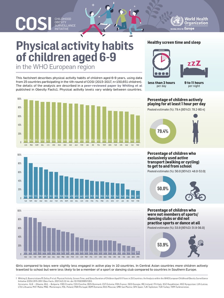WHO EURO 2020 1647 41398 56426 Eng | PDF