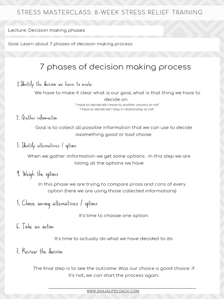Weigh The Options 5. Choose Among Alternatives / Options 6. Take An ...