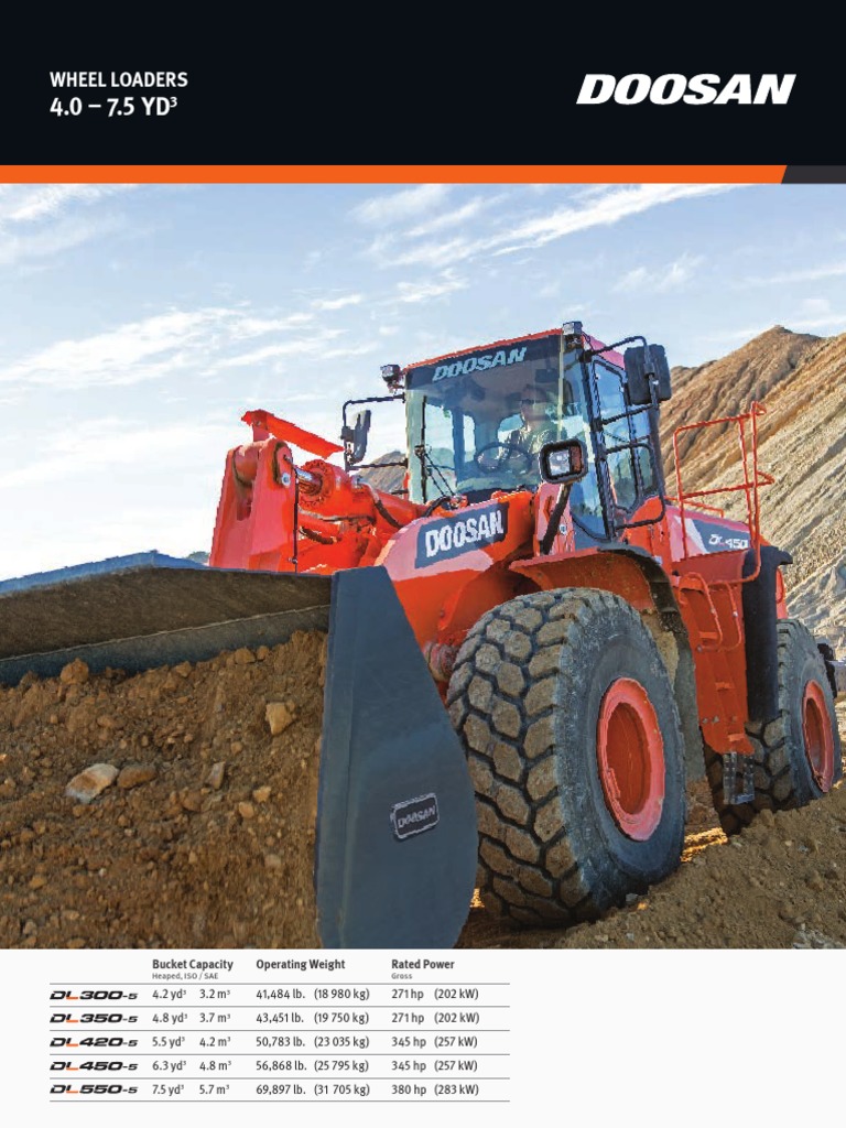 Wheel Loaders: Bucket Capacity Operating Weight Rated Power | PDF