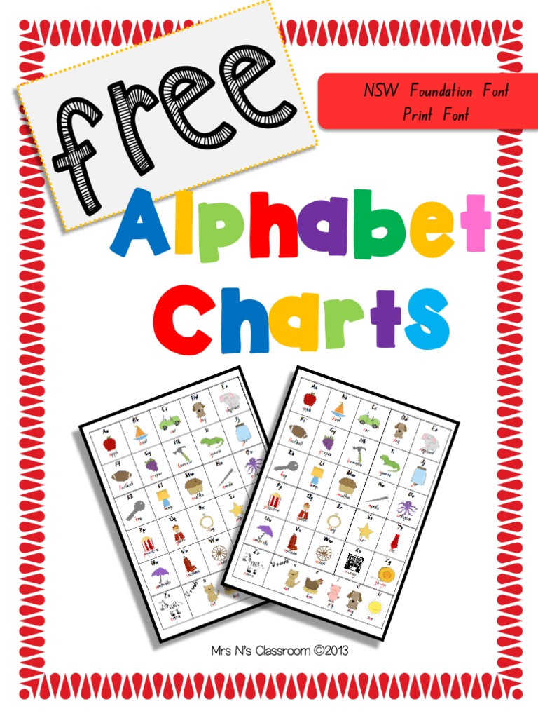 Alphabet Charts (NSW Font) | PDF