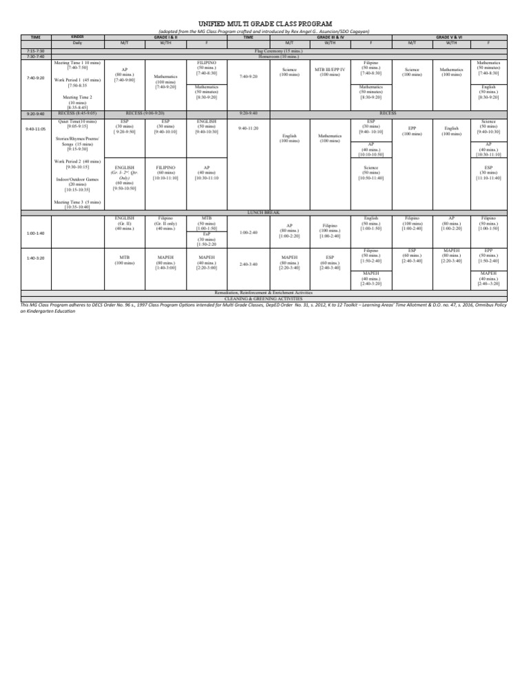 Mg Unified Class Program Pdf