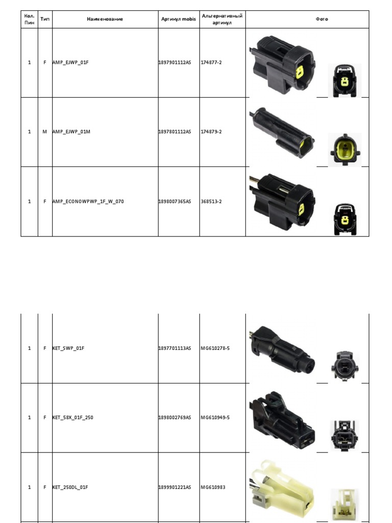 Connector Hyundai | PDF | Manufactured Goods | Electronics