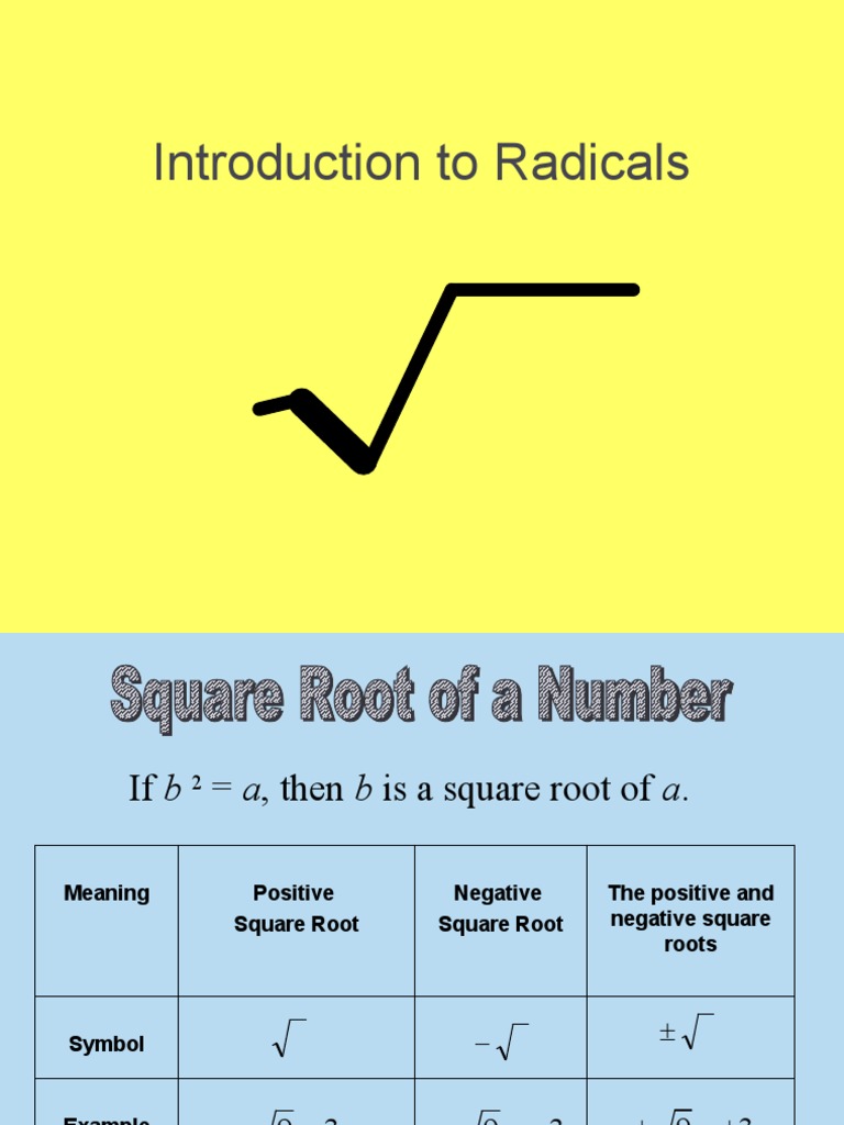 Math 9 Q2 | PDF | Square Root | Abstract Algebra