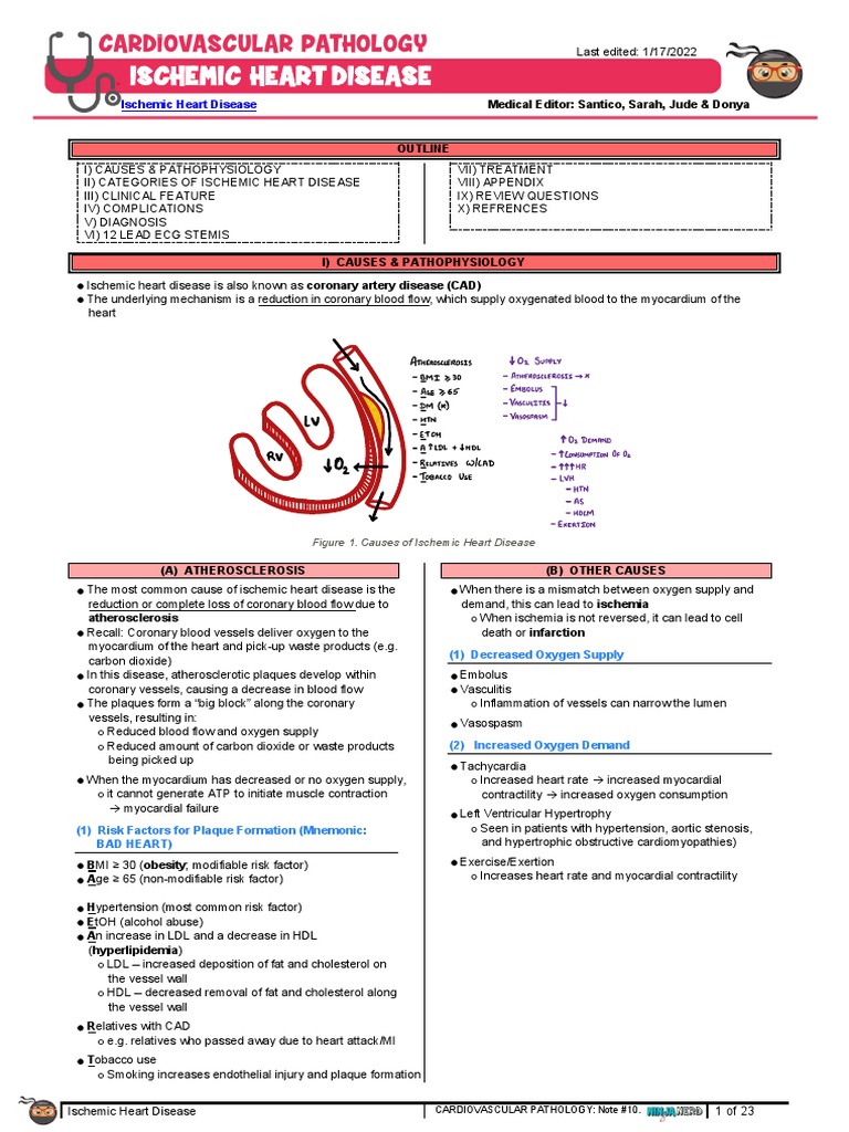 Ischemic Heart Disease Notes Atf | PDF