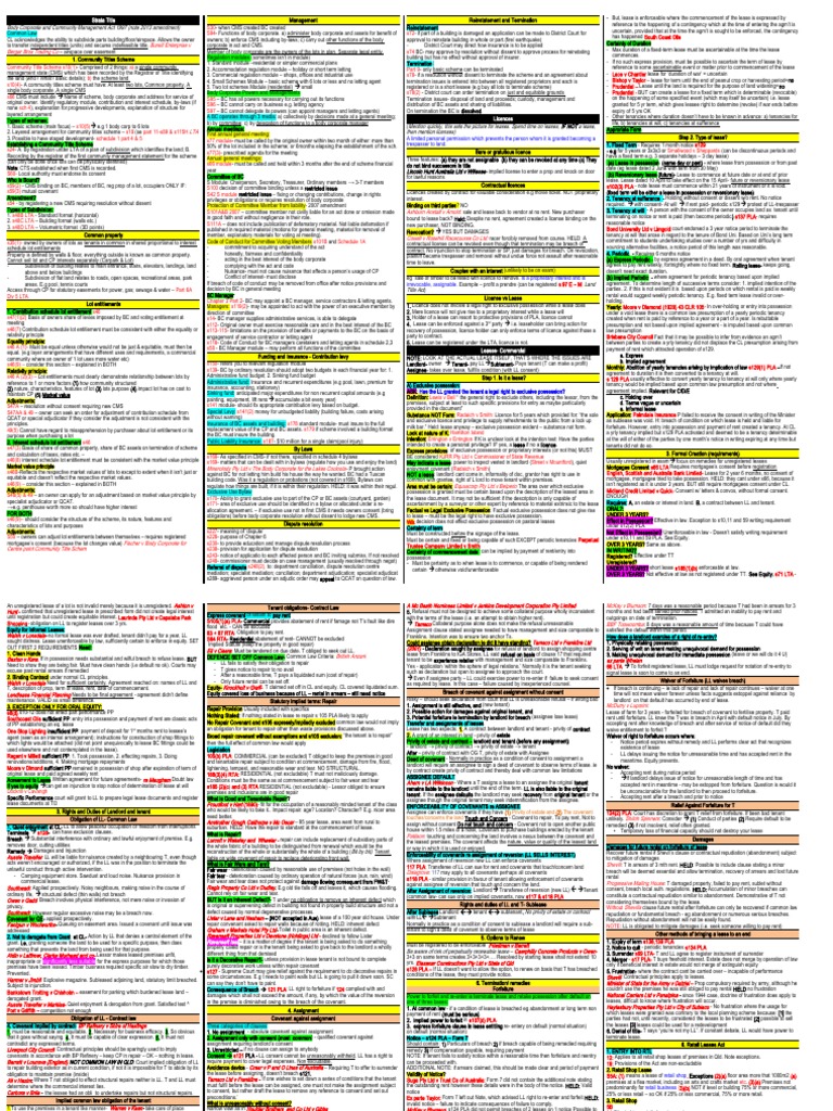 Land Final Template Pdf