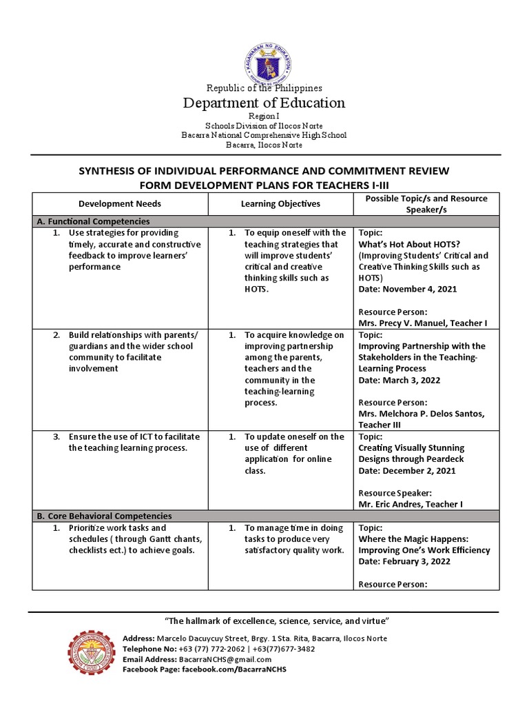 SYNTHESIS Filipino 1 | PDF | Teachers | Educational Technology