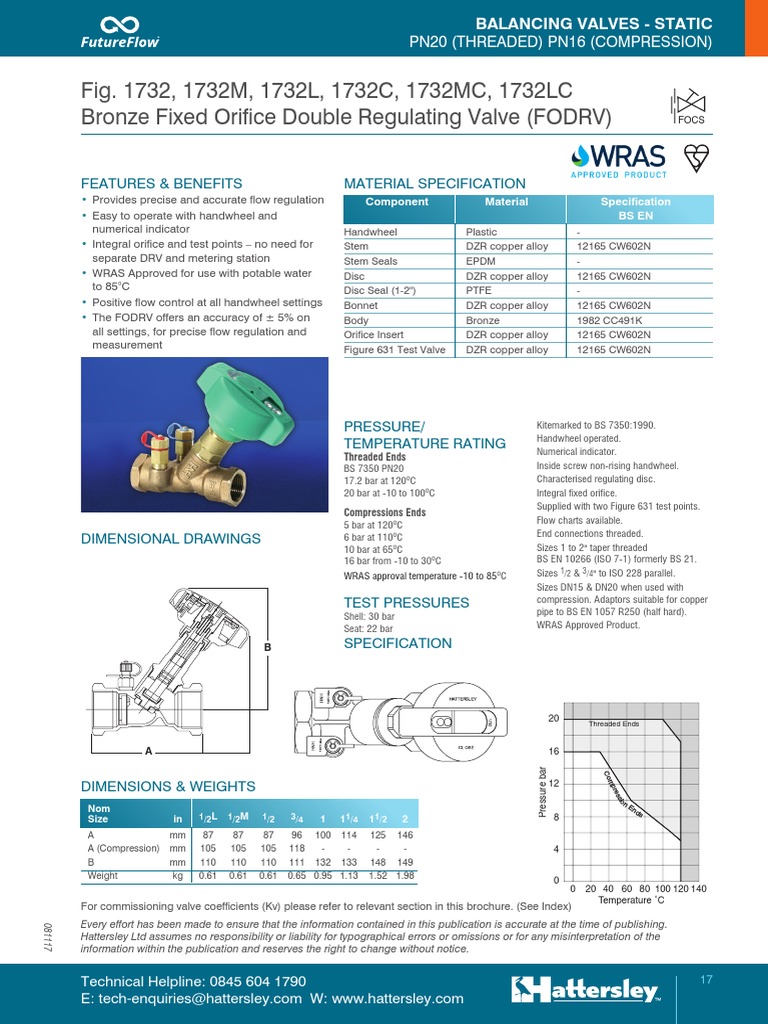 Hattersley FODRV Balancing Valves Guide | PDF | Valve | Pipe (Fluid ...