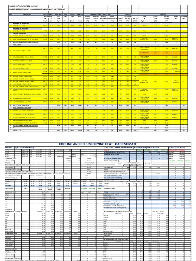 Final Heat Load Sheet | PDF