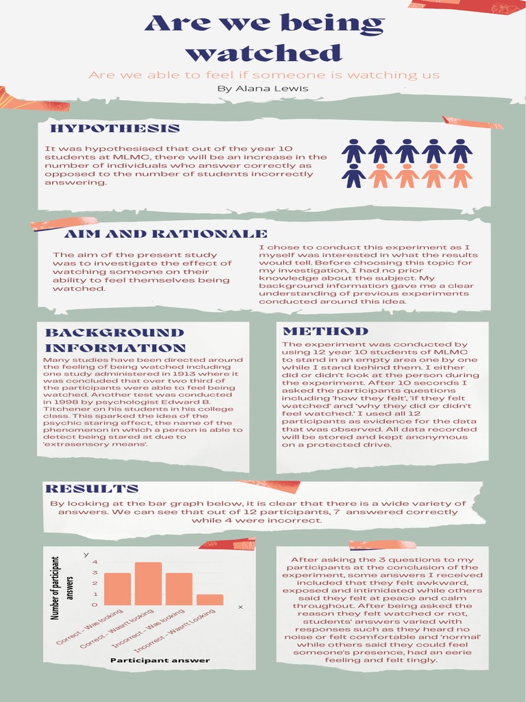 Psychology Infographic | PDF