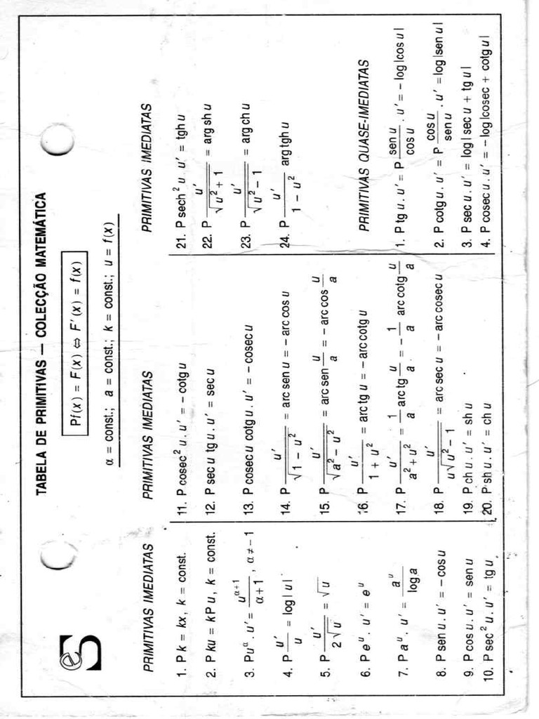 Tabela Primitivas | PDF